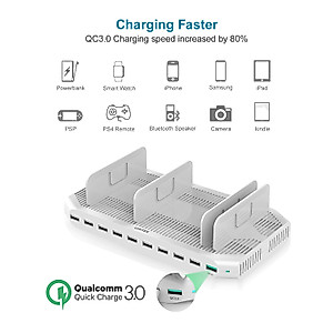 [Bundle] 4-Port USB 3.0 Hub Long Cable 48-inch with Micro USB Charging Port & QC3.0 Charging Station for Multiple Devices
