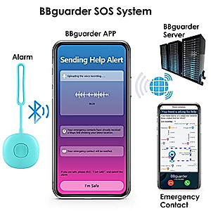 Self Defense Personal Alarm Keychain for Women with GPS Position BBguarder App SOS Alert by Sound/Call/Email/SMS Security Safe Protection Devices 120 Db Gifts for Girlfriend Wife Birthday Holiday Aqua