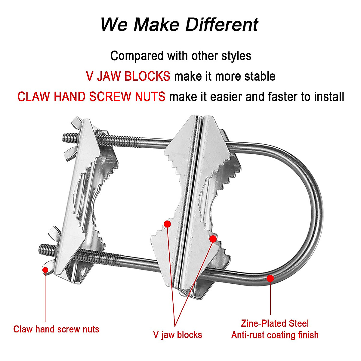 Wdwlbsm Double Antenna Mast Clamp V Jaw Block with U Bolts|Heavy Duty Anti-Rust Mast to Mast Mount Bracket Kit for TV,CB,Ham,Pipe,Flag Pole,Hold Umbrella Parasols for Deck Railing,Fence(2 Set)
