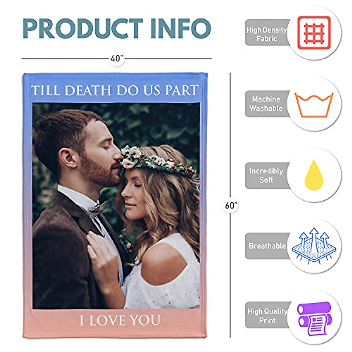 Custom Blanket with Photo & Text, Personalized Flannel Throw Blankets Upload Any Photo Custom Gifts for Dad, Mom, Family, Friends, Couples, Dogs, 30"x40" - 1 Photo