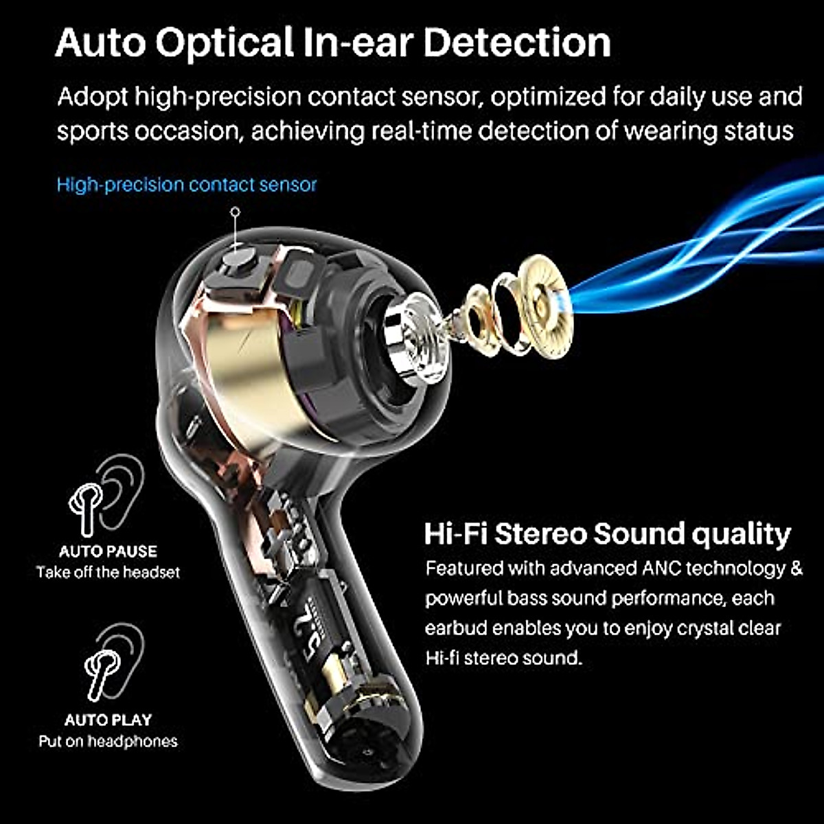 TOZO NC2 Hybrid Active Noise Cancelling Wireless Earbuds, in-Ear Detection Headphones, IPX6 Waterproof Bluetooth 5.2 Stereo Earphones, Immersive Sound Premium Deep Bass Headset, White