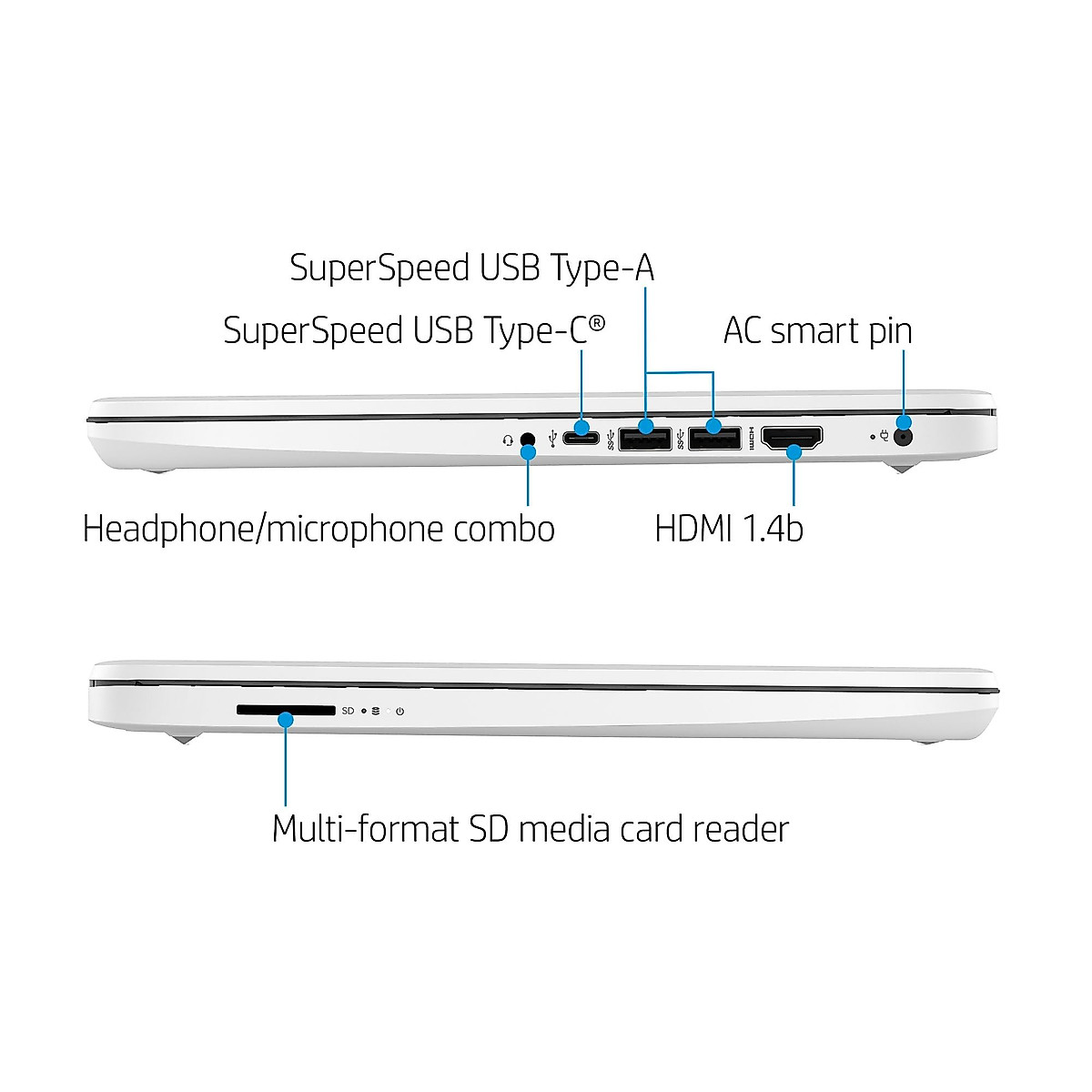 HP Newest 14" Ultral Light Laptop for Business. Intel Quad-Core N4120(> N4020), 16GB RAM, 320GB Storage, 1 Year Office 365, (64GB eMMC+256GB SD Card) Webcam, HDMI, WiFi, USB-A&C, Win 11 S/OLY