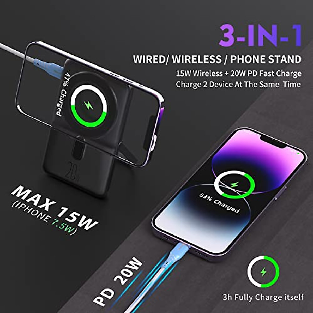Magnetic Wireless Power Bank, Max 15W, 10000mAh Portable Charger with USB-C, Slim PD 20W Fast Charging Mag-Safe Battery Pack with LED Display and Foldable Stand for iPhone 14/13/12 Pro/Mini/Pro Max