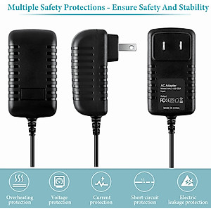 Jantoy AC Adapter Charger Compatible with Shark IZ361H Anti-Allergen Cordless Vacuum Power Supply