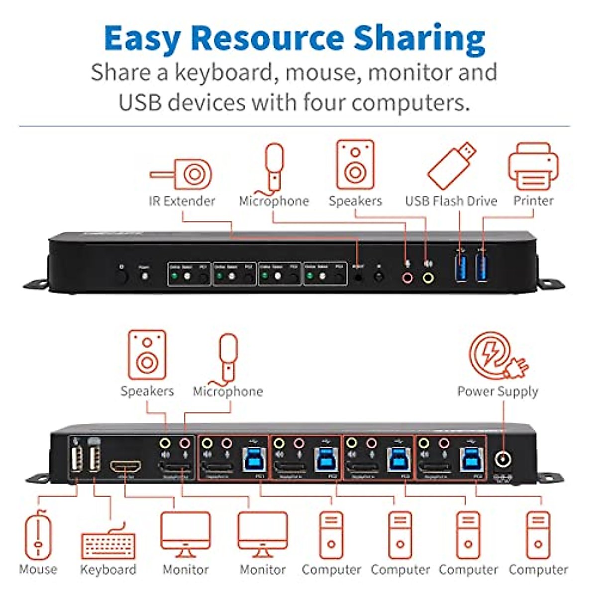 Tripp Lite 4 Port DisplayPort USB KVM Switch, Quad Port DP USB KVM Switch, 4K 60 Hz, HDR, HDCP 2.2, DP 1.4, USB 3.0 Cables, Black (B005-DPUA4)