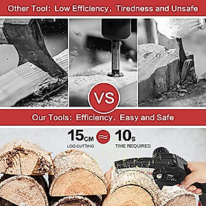 Mini Cordless Chainsaw, YYjop 4-Inch Electric Power Chain Saw Kit,One-Hand Handheld Portable ChainSaws,for Garden Pruning,Branch Wood Cutting, Tree Pruning