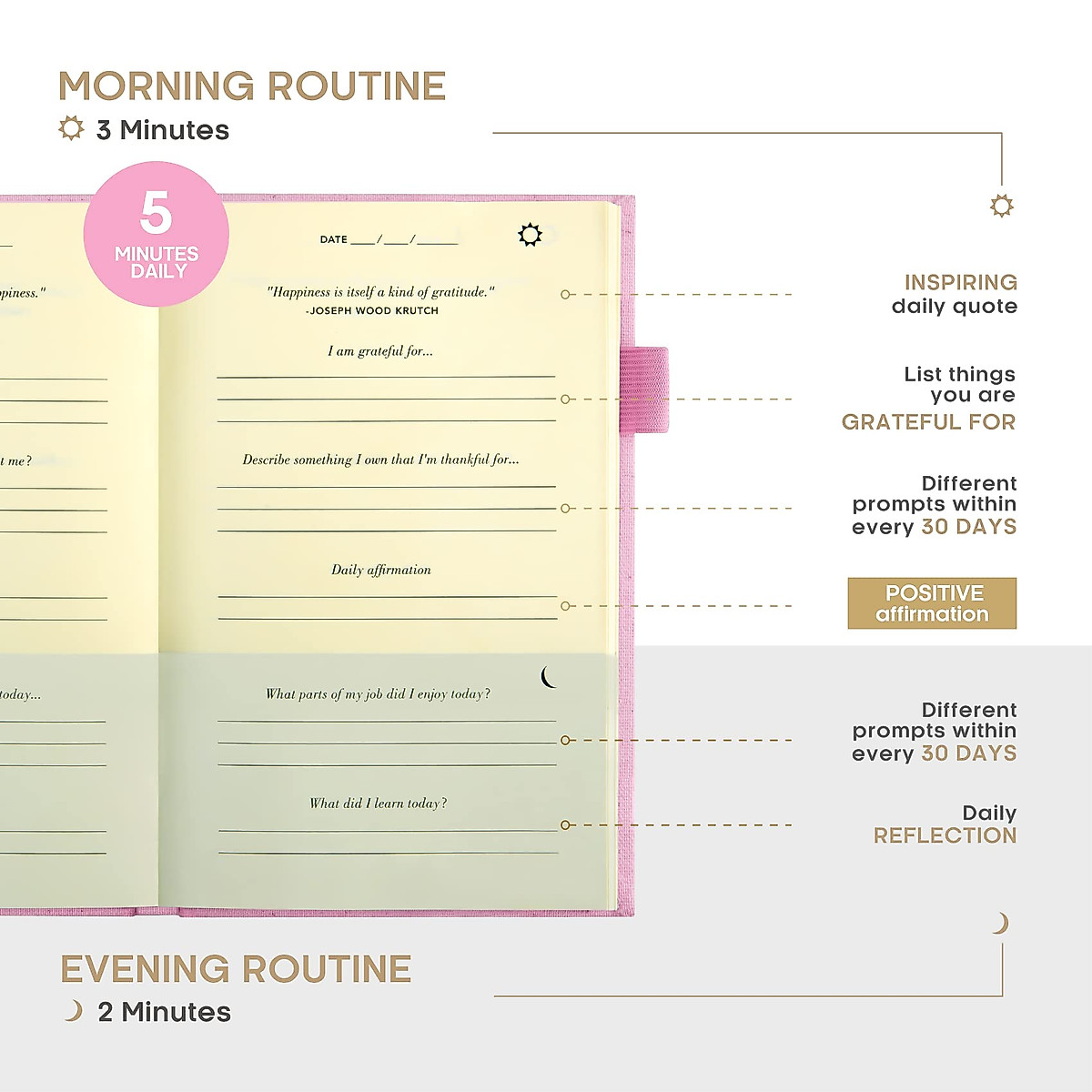 Taja Gratitude Journal for Women & Men: 5 Minute Journal, Daily Manifestation Mindfulness Journal With Positive & Grateful Prompts For More Happiness, Positivity, Affirmation and Self Care