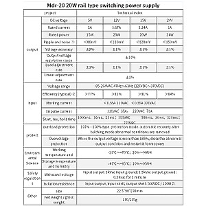 NVVV MDR-20-24 AC to DC DIN-Rail Power Supply, 24V, 1 Amp, 24W, 1.5"