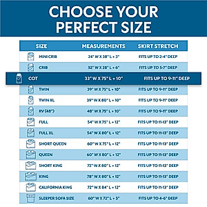 Guardmax Zippered Mattress Encasement - Cot Size - Waterproof and Bed Bug Proof Mattress Protector - 6 Sided Absorbent Mattress Cover - Soft, Breathable, and Hypoallergenic. (Day Bed 33 X 75 X 10)
