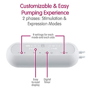 MAM 2-in-1 Double Electric Breast Pump & Manual Breast Pump, Portable Breast Pump with 2 Easy Start Anti-Colic Bottles & Breastfeeding Supplies