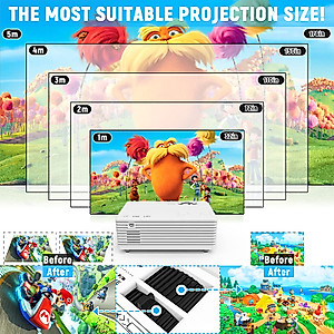 Jinou Mini Video Projector with 6500 Brightness, 1080P Supported, Portable Outdoor Movie Projector, 176inch Display Compatible with TV Stick, HDMI, USB, VGA, AV for Home Entertainment