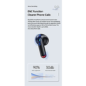 Wireless Earbuds Bluetooth 5.2Chip Bluetooth Earphones Earbud Noise Cancellation Sports Headphones with Charging Case Bluetooth Headphone Earbuds Gaming Ear Pods for Running 28hrs of Play Time (Black)