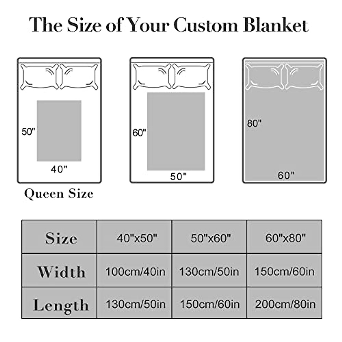 Custom Blanket With Photos Text Personalized Flannel Throw Blanket Customized Picture Blankets for Kids Adult Mother Father Friends Lovers Pets Personalized Gifts Birthday Halloween Christmas 40*50 In