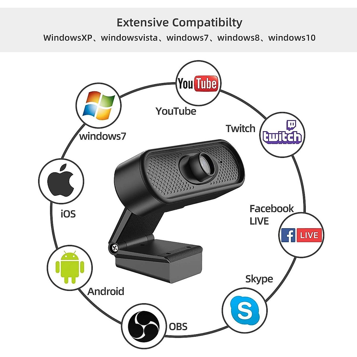COOLSHARK Webcam with Microphone, 1080P HD Computer Camera, USB Computer Camera for Live Streaming Webcam, Plug and Play Video Calling Webcam, Large Sensor Superior Low Light for Conferencing