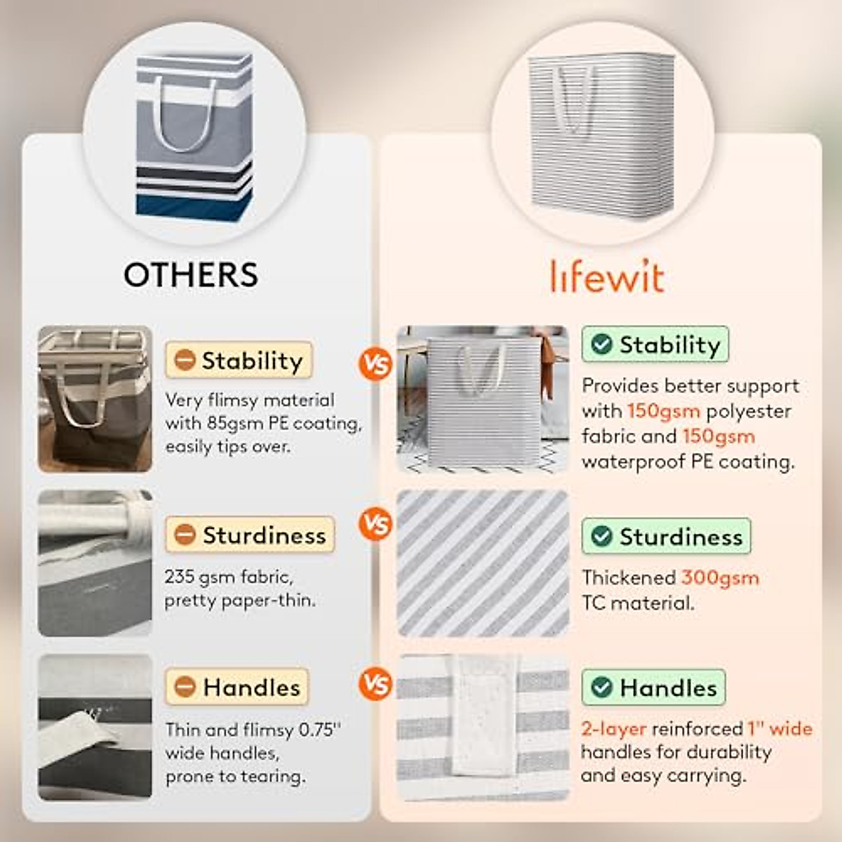 Lifewit 2 Pack Laundry Hamper Large Collapsible Laundry Baskets, Freestanding Waterproof Clothes Hamper with Easy Carry Handles in Laundry Room Bedroom Bathroom College Dorm for Adults, Grey, 2 x 75L