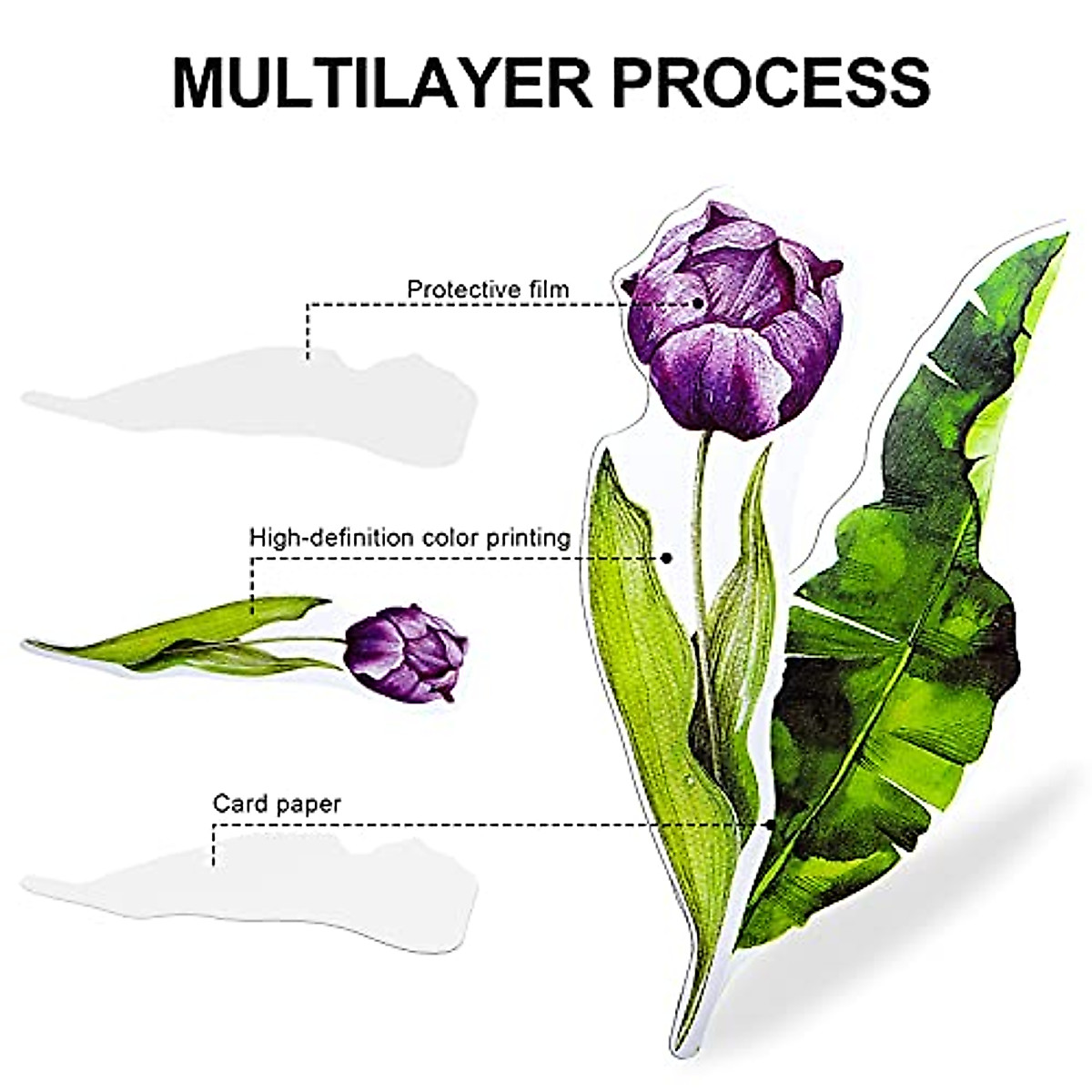 MWOOT 30Pcs Flowers Shape Bookmarks,Colorful Paper Page Clips Bookmark Set ,Creative Paper Book Markers Gifts for Book Lovers Women Girls(30 Styles)