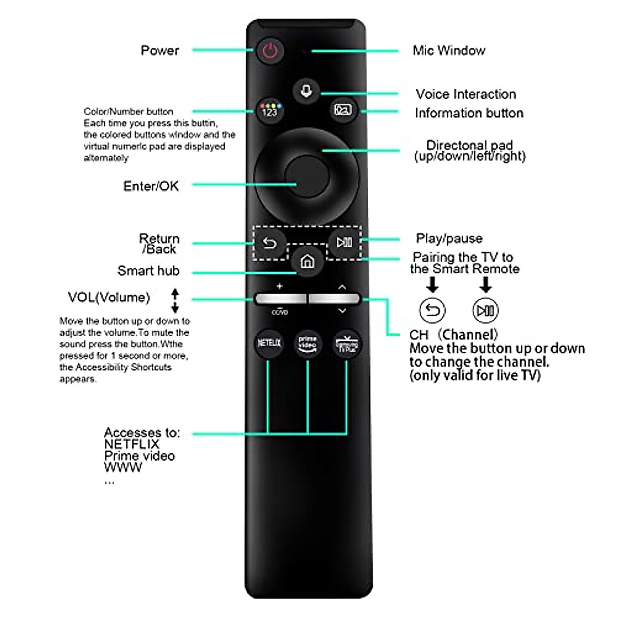 BN59-01329A Voice Remote Control with Mic Fit for Samsung TV,for Samsung TV Remote,Compatible for All Samsung with Voice Function Smart Curved Frame QLED LED LCD 8K 4K TVs(with Case and 2AA Battery)