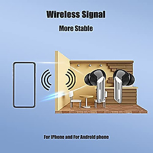 MAPAN True Wireless Earbuds Sports Heavy Bass Bluetooth Earphones, Noise Cancelling 32 Hrs TWS Headphones, Waterproof Hi-Fi Stereo in-Ear Earbud Sport Earbuds with Microphone for iPhones and Android