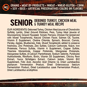 Wellness CORE Natural Grain Free Senior Dry Dog Food, 24 Pound Bag CORE Bowl Boosters Joint Health Dog Food Topper