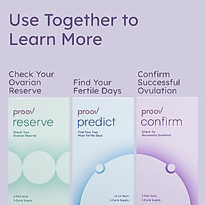 Proov PdG - Progesterone Metabolite – Test | Only FDA Cleared Test to Confirm Successful Ovulation at Home | 1 Cycle Pack | Works Great with Ovulation Tests | 5 PdG Test Strips