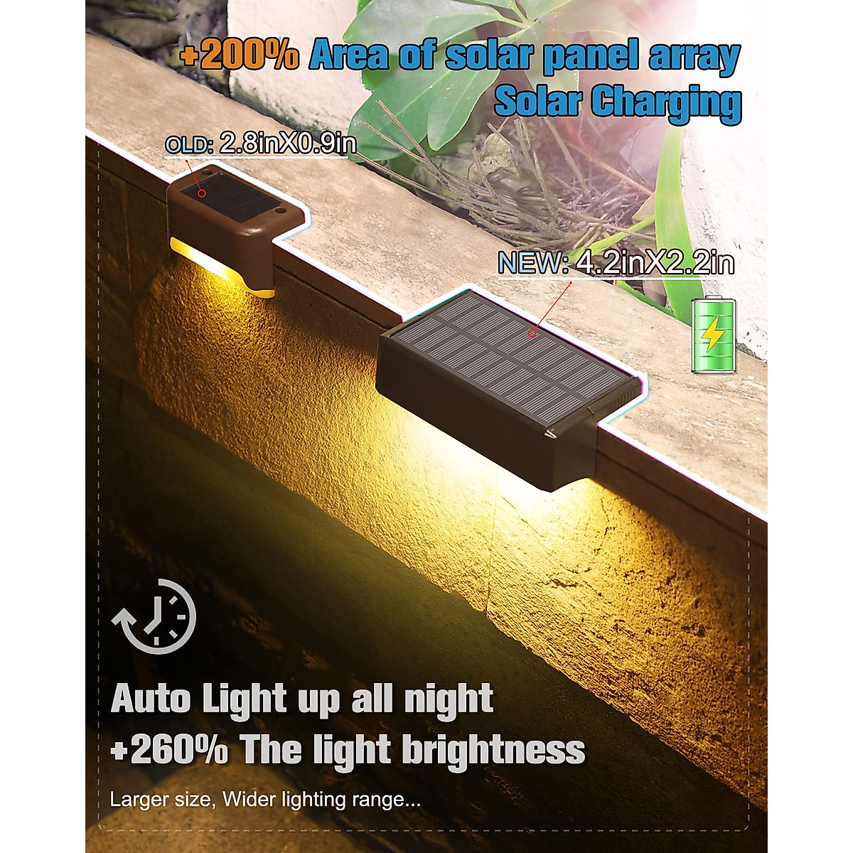 VOLISUN Solar Deck Lights ,7 Colors&Warm White Outdoor 4-Pack Waterproof Led Color Glow Solar Lights for Step,Fence,Railing,Wall,Stairs (1800mah,Long Lighting Time)