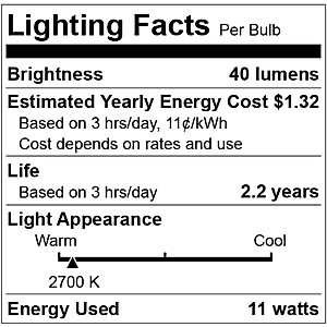 Rolay 11W Outdoor String Light Bulbs, S14 Incandescent Replacement Bulbs for Outdoor Patio String Lights with E26 Base, Pack of 16