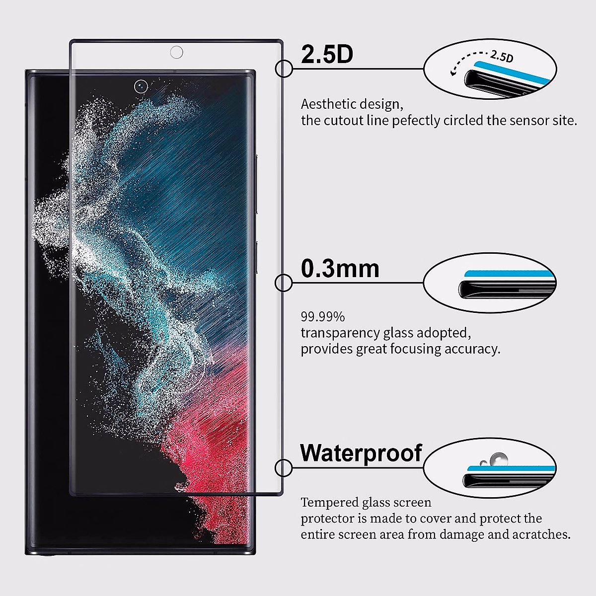 [2+2 Pack] Screen Protector for Samsung Galaxy S22 Ultra 5G 6.8 Inch, 2 Pack Tempered Glass Film + 2 Pack Camera Lens Protector, HD Fingerprint unlock/Full Coverage/Anti-Scratch/Case Friendly