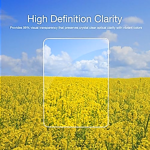 BoxWave Screen Protector Compatible with Ecobee SmartThermostat EB-STATE5-01 - ClearTouch Crystal Privacy (2-Pack), Privacy Screen Protector Flexible Film Clear