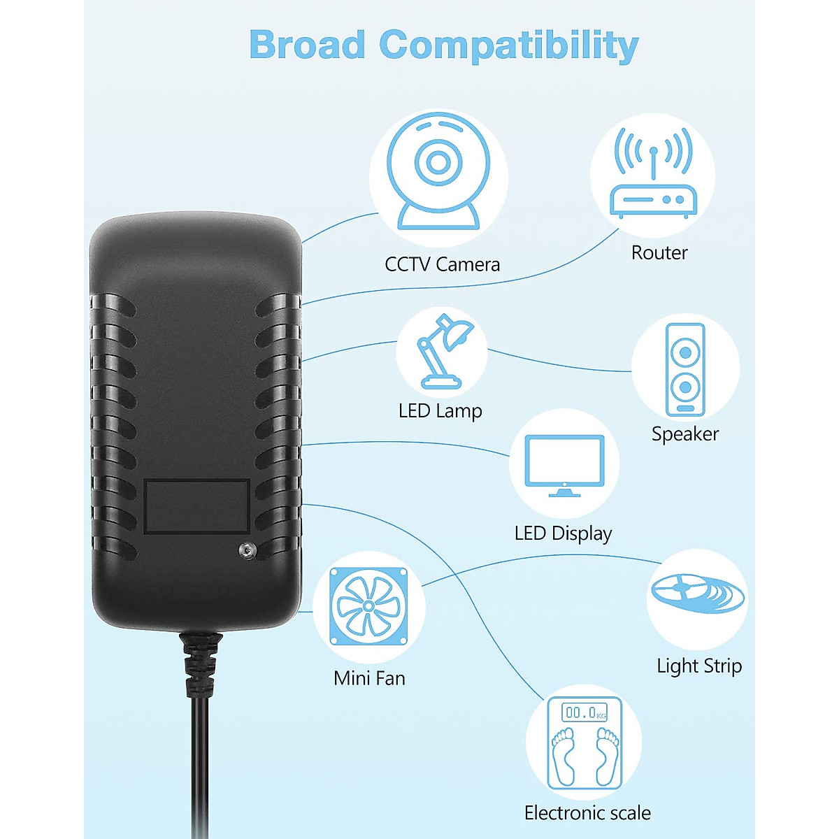 Aclorol 24V 1A Power Supply Adapter 24W AC 100V-240V to DC 24volt Power Converter Wall Charger Transformer 1000mA 800mA 600mA 400mA 5.5X2.1mm/2.5mm for LED Strip Light CCTV Security Camera (2 Pack)