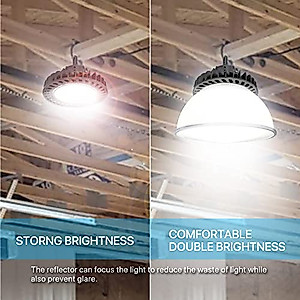 HYPERLITE 60 Degree PC Reflector ONLY for Hero Series LED High Bay Light 2-Pack (Milky Reflector with Cover)