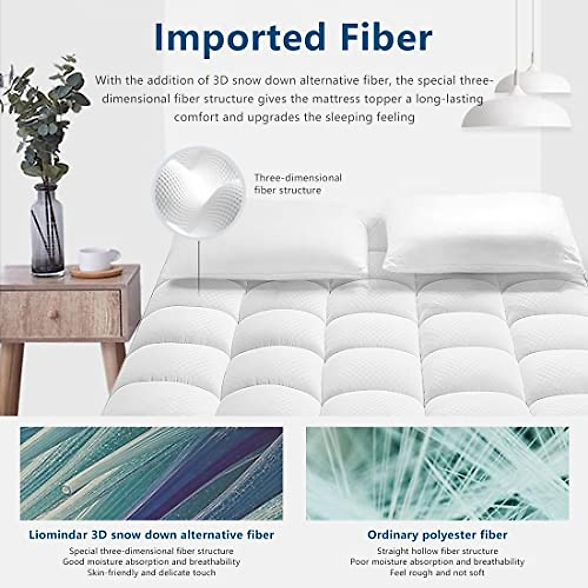 Liomindar King Mattress Topper Extra Thick Mattress Pad Cover Super Soft Breathable Down Alternative Fill Pillow Top Bed Topper with 8-21Inch Deep Pocket