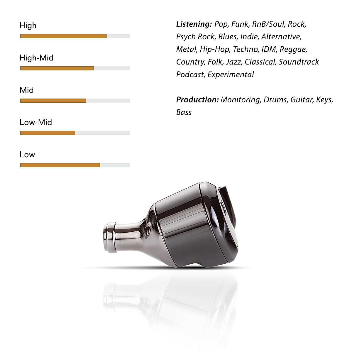 Campfire Audio Dorado 2020 in Ear Monitors | Audiophile Earphones | Hybrid Balanced Armature and Dynamic Driver IEM | Detachable Smoky Litz MMCX Headphone Cable