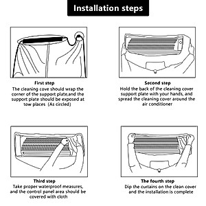 BJADE'S Mini Split Air Conditioner Cleaning Cover Bag Kit,with Drain Hose and Two Sides Support Plates,Dust Washing Clean Bag for Wall Mounted AC Units(L)