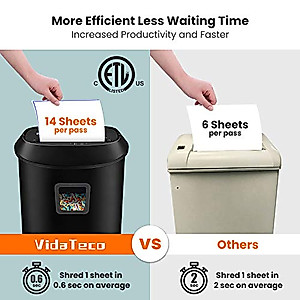 Paper Shredder,VidaTeco 14-Sheet Cross-Cut Shredder with US Patented Cutter,Also Shreds Card/CD,Heavy Duty Paper Shredder for Home Office,Durable&Fast with Jam Proof System,6.6-Gallon Basket (ETL)