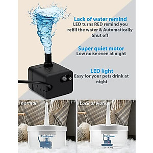 Rosfim Cat Water Fountain, 68 oz/2,0L LED Pets Dispenser Dog Water Fountain, Ultra Quiet Automatic Dog Drinking Fountain for Cat and Dog