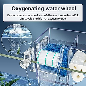 Bluecoco Premium Multi-Layer Aquarium Filter for 5 to 10 Gallon Fish Tanks: Oxygenating Water Wheel, Low-Noise Operation, Dual-Sided Suspension, Transparent & Durable (Small)