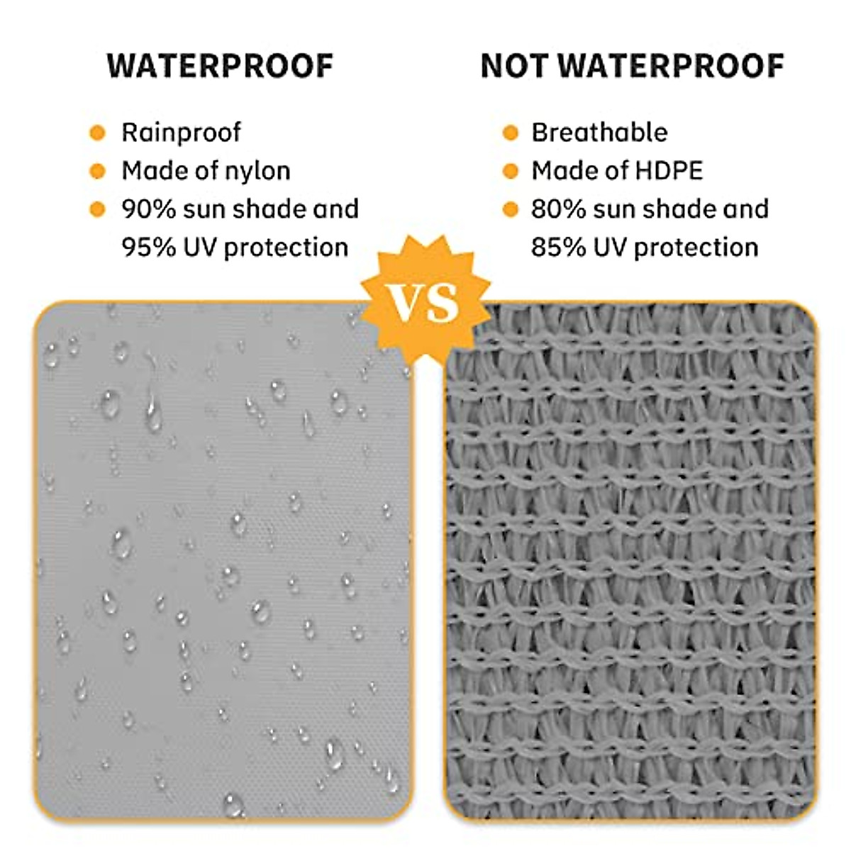 Artpuch 10'x13' Light Grey Waterproof Sun Shade Sail Canopy Cover for Patio Outdoor, 185 GSM Water Resistant Rectangle Backyard Shade Sail for Garden Playground