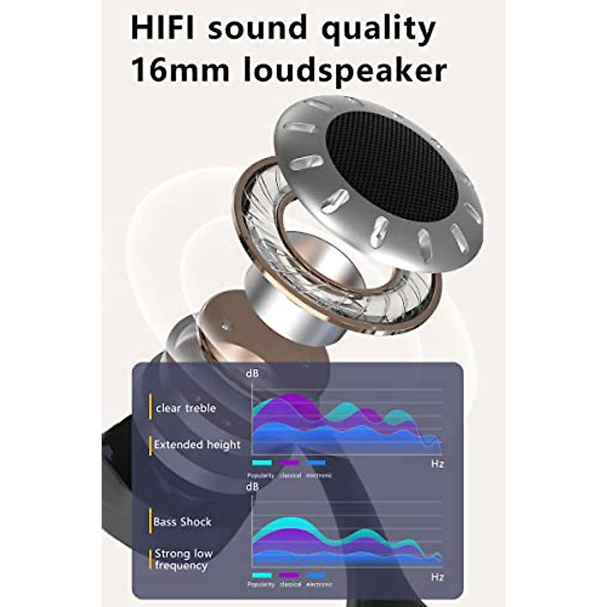 Pink Open Ear Headphones Wireless Bluetooth Air Conduction Earbuds for Running Workout Cycling Over The Ear Headphones Waterproof IPX5 Earphones for iPhone Android Gym Ear Phones Built-in Mic