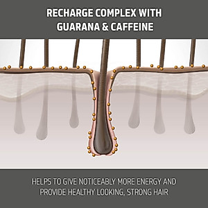 Goldwell Dualsenses Men Power Gel 150mL