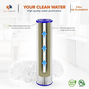 Aquaboon 20" x 4.5" Whole House Well Water Filter System with Pressure Release (1" Port) & Aquaboon 5 Micron 20" Pleated Sediment Water Filter Replacement Cartridge | Whole House Sediment Filtration
