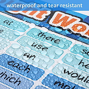 Educational Posters Sight Words and Word Families Posters Educational Charts, Classroom Posters and Decorations Learning Posters for Preschool, Kindergarten, Nursery, Homeschool, Playroom Decor