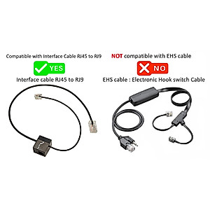 RJ9 Plug to USB Headset Adapter Compatible with Plantronics Jabra Sennheiser Wireless DECT Headsets for Use with Computers PC Laptop Mac Tablet Window Softphones Devices