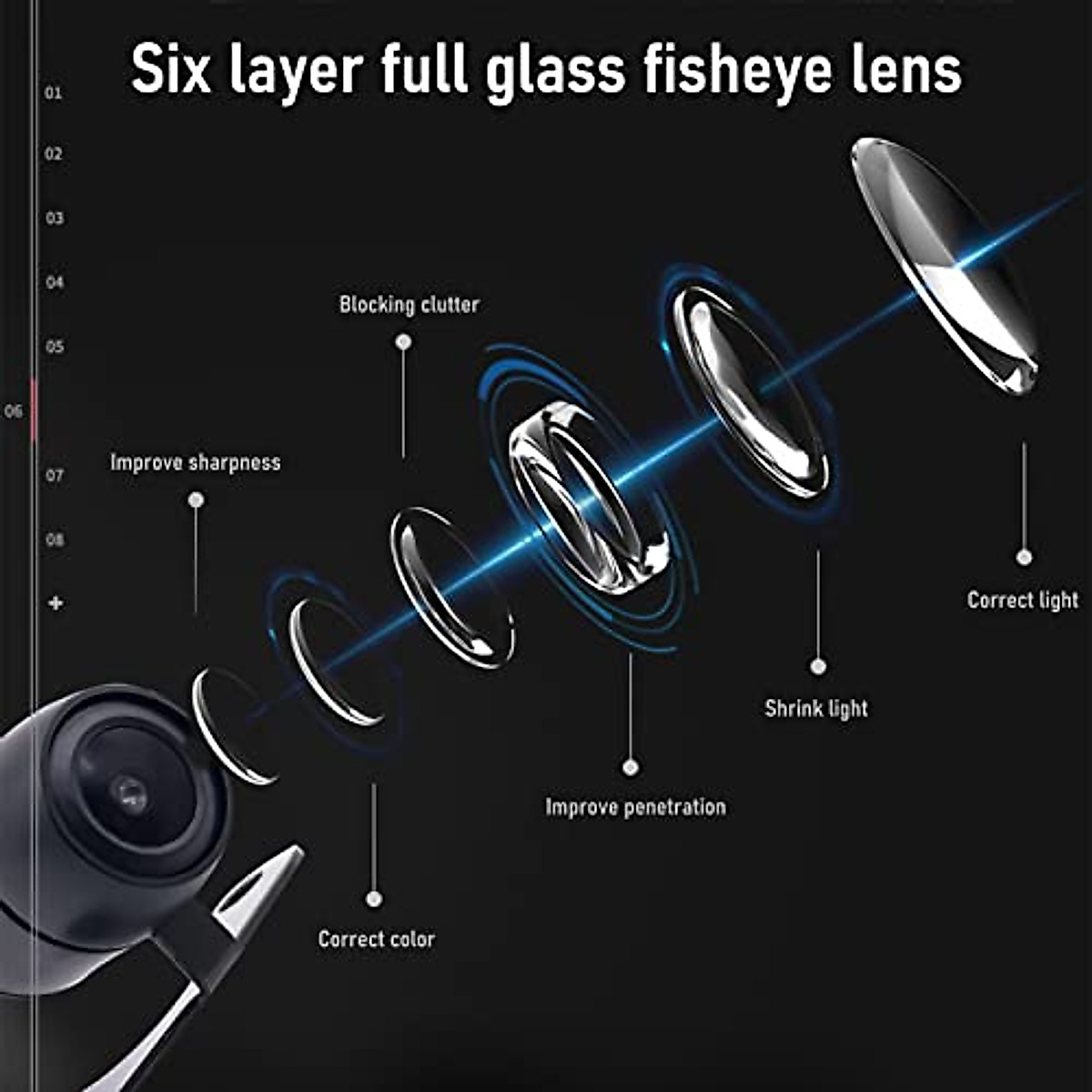 Rear View Camera Small Car Plug-in Waterproof Car Reversing Image Rear View Camera Front View High-Definition Night Vision