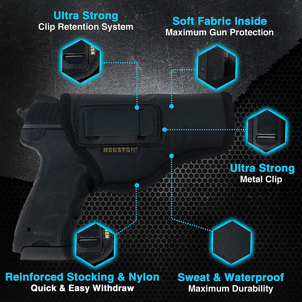 IWB Gun Holster by Houston - ECO Leather Concealed Carry Soft Material - FITS Glock 17/21, H &K,Beretta 92 FS,XDM,Ruger 45 BERSA PRO,PX4,FNX 45,FNH 45,HI Point 9/40/45 MM (Right) (CHP-57B-RH)