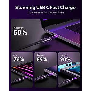 CAFELE Multi Charging Cable [Travel Companion] 100W Retractable Charging Cable, 3in1 Charging Cable Multiple Ends with USB C, USB L, Micro USB, Chargers for Multiple Devices Phone 14 Samsung MacBook