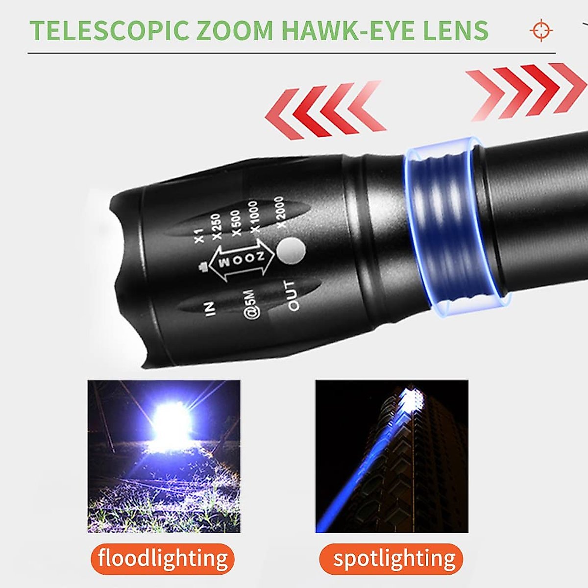 YZYOE Rechargeable red Light Flashlight，Tactical Flashlights， 2 in 1 White Lights and LED Red Hunting Light，2 Modes, Coon Hunting Lights， Detector,Night Observation, Astronomy, Aviation.