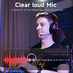 EasySMX Gaming Headphone, Wireless Gaming Headset with Microphone for PS5/PS4/Switch, 2.4GHz and Bluetooth 5.3 Gaming Headset with Microphone for Smart Phone, Laptop, Computer, Steamdeck