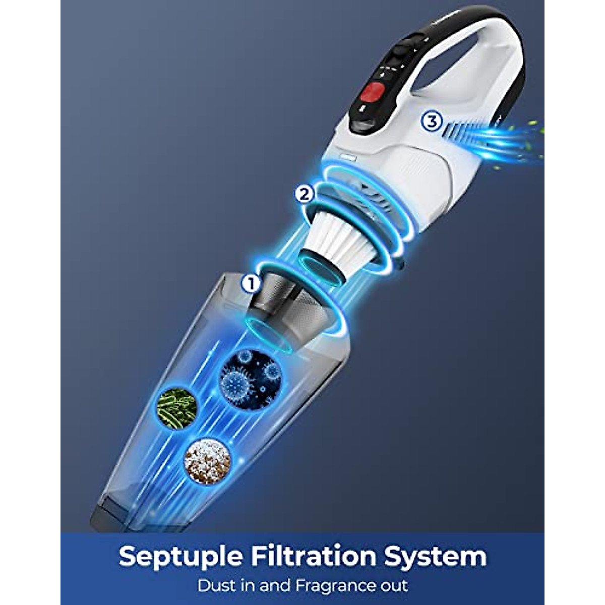 VAKERR Handheld Vacuum Cordless Cleaner, 15KPA Strong Suction Car Vacuum with LED, 2H Fast Charge with 45 Mins Runtime, 2 Modes Rechargeable Detachable Battery, 1L Dust Cup for Home Pet &Car Cleaning