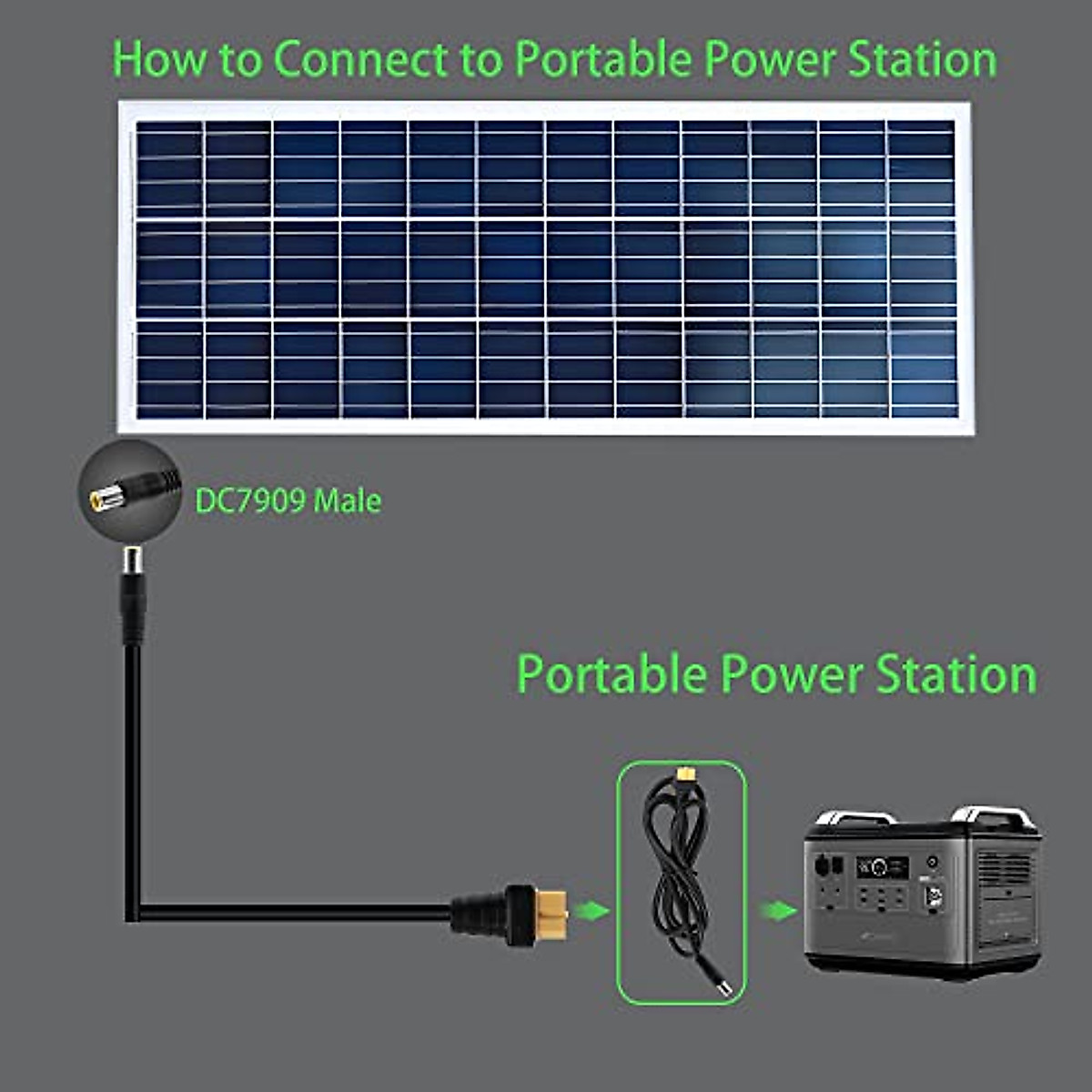 QIANRENON DC 7.9mm×0.9mm to XT60 Lithium Battery Charging Cable,DC 7909 Male to XT60 Female Solar Panel Connection Cable 12V-24V,14AWG,for Lithium Battery Pack,Portable Solar Generator,1.5m/4.9ft
