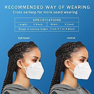 Hotodeal KN95 Face Mask 20 PCS,5 Layers Cup Dust Mask Against PM2.5 from Fire Smoke, Dust, for Men, Women, Essential Workers(White)